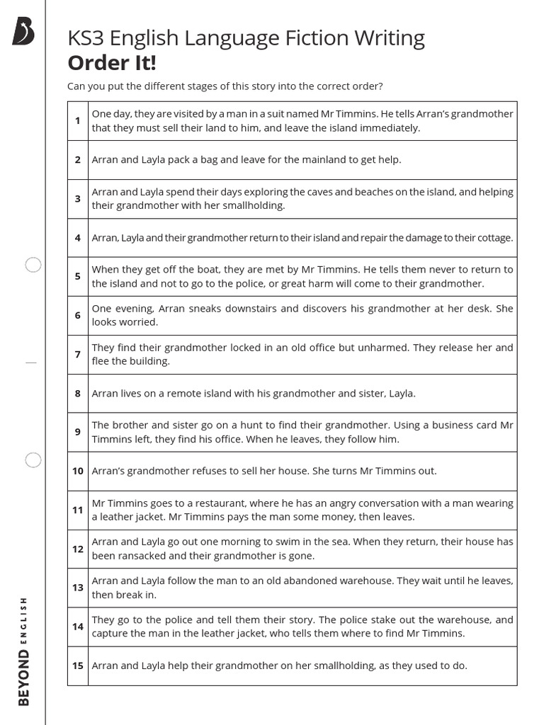 KS3 ELFW L5 Order It | PDF