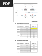 ULS - + - SLS - Load - Combinations As Per IS 456 | PDF | Applied And ...