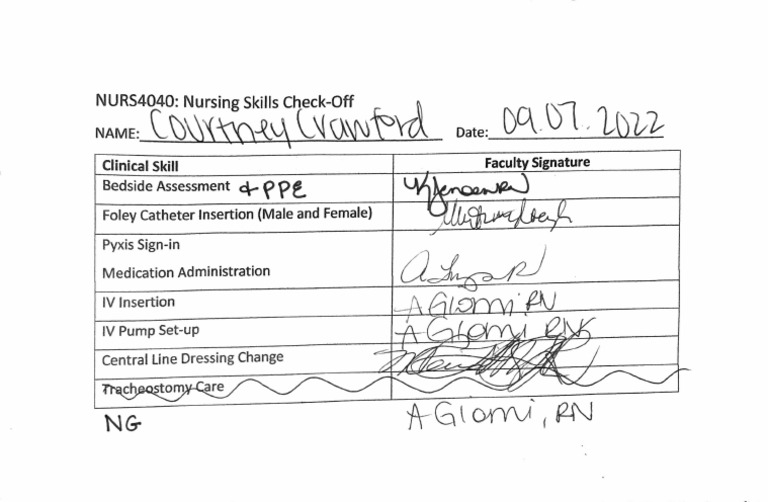 Skills Check-Off | PDF