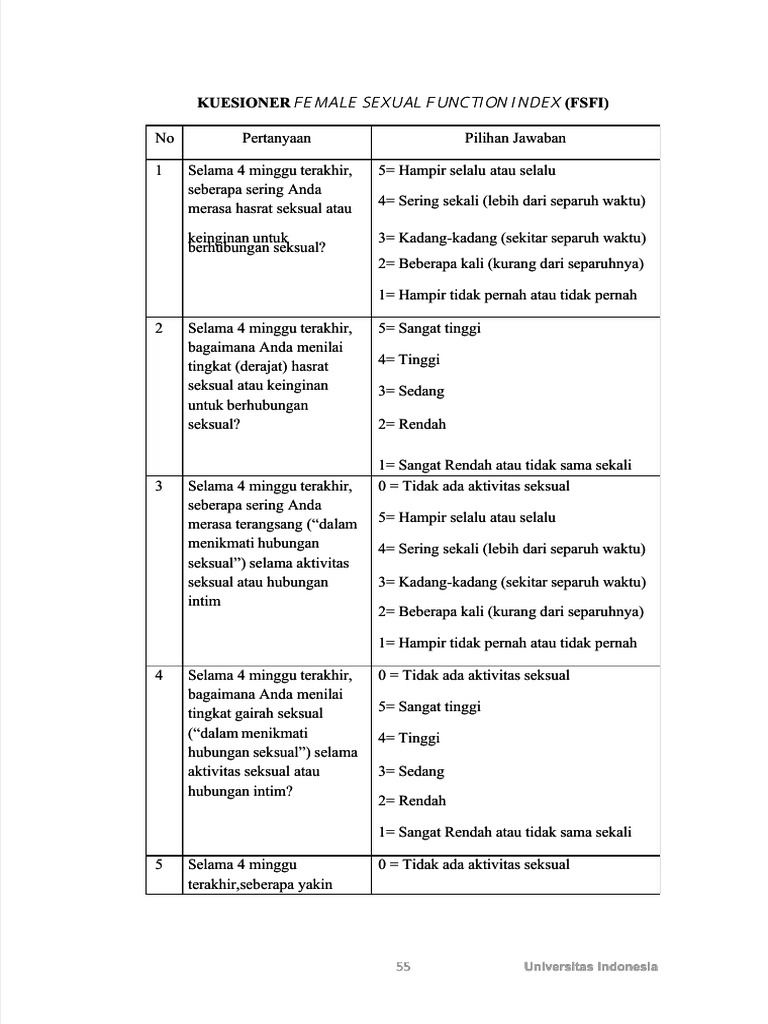 PDF Kuesioner Female Sexual Function Index Fsfi Universitas Indonesia - Compress | PDF
