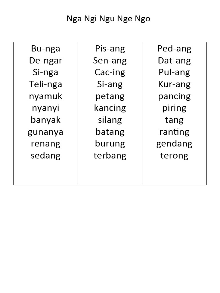 Nga Ngi Ngu Nge Ngo | PDF