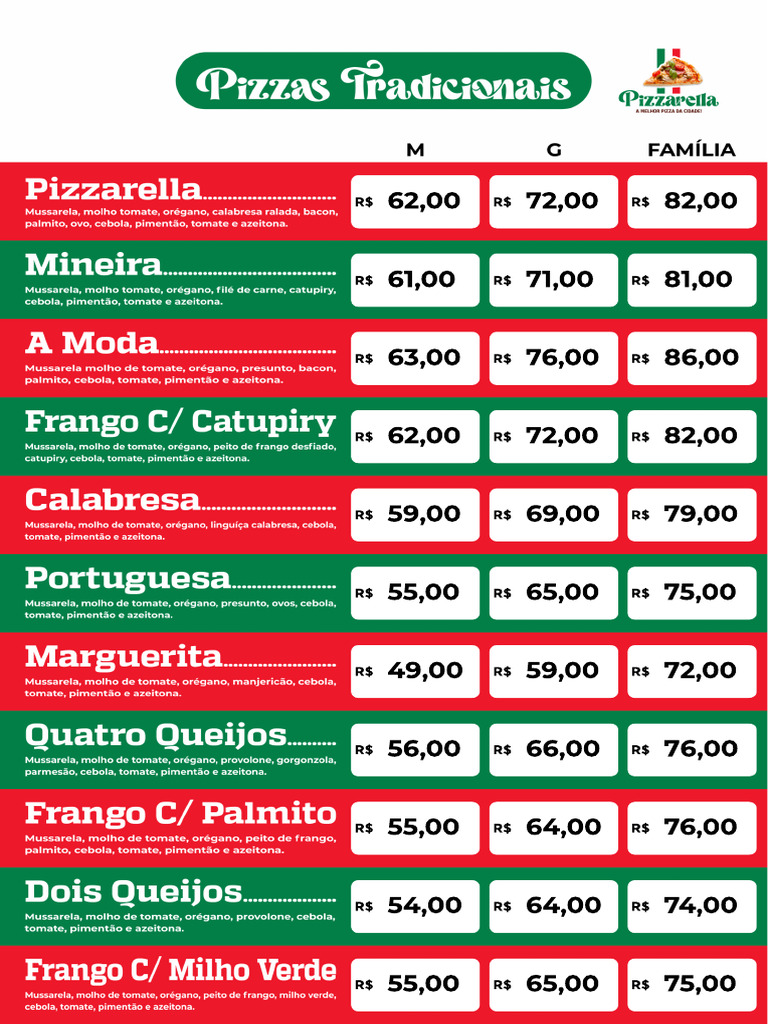 Cardápio Digital - (Pizzarella) | PDF