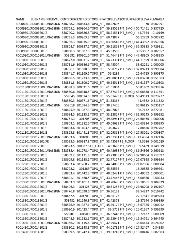 Pi Res CMR Acc Refres | PDF | Computers | Technology & Engineering