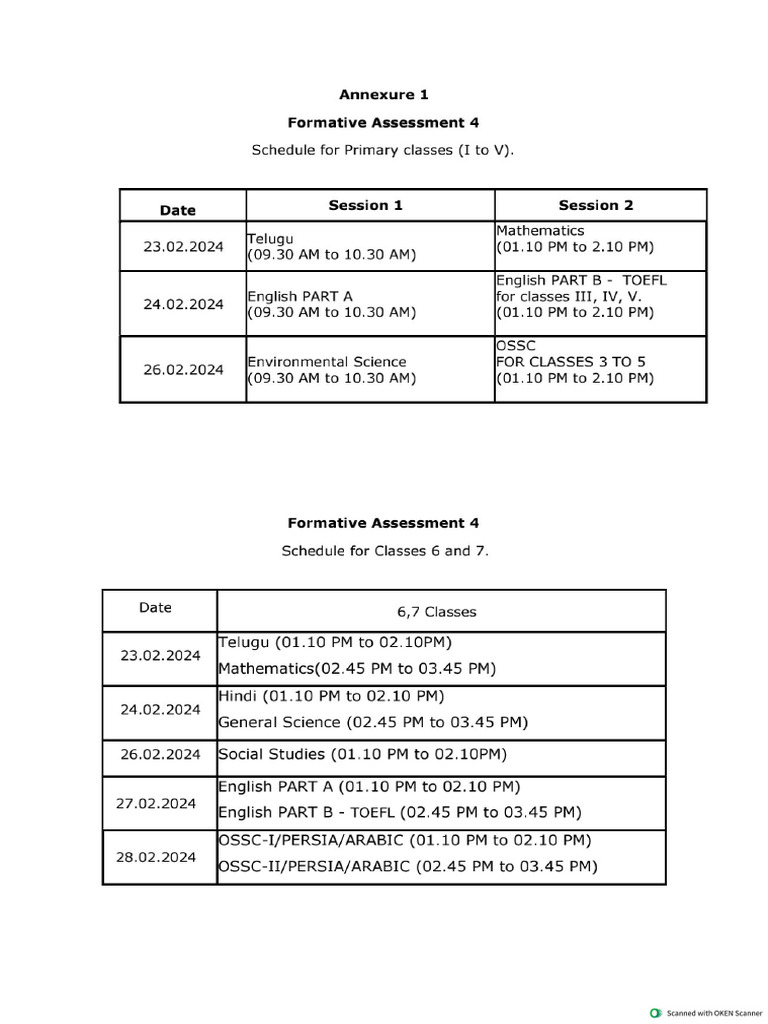 FA4 Time Table With Syllabus | PDF