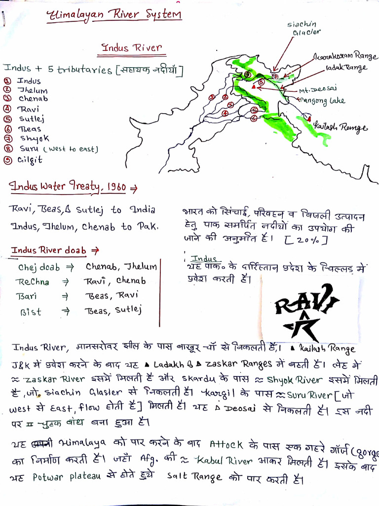 53. Indian River System by Ravi Jangir | PDF