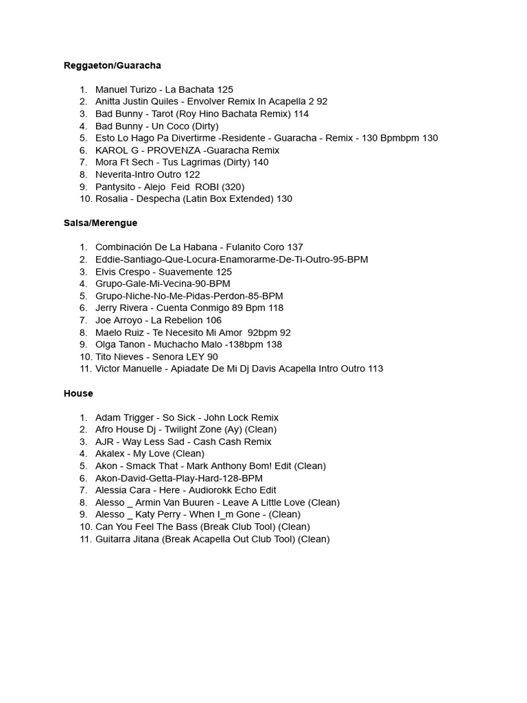 Lista Canciones | PDF | Musica en español | Músicos