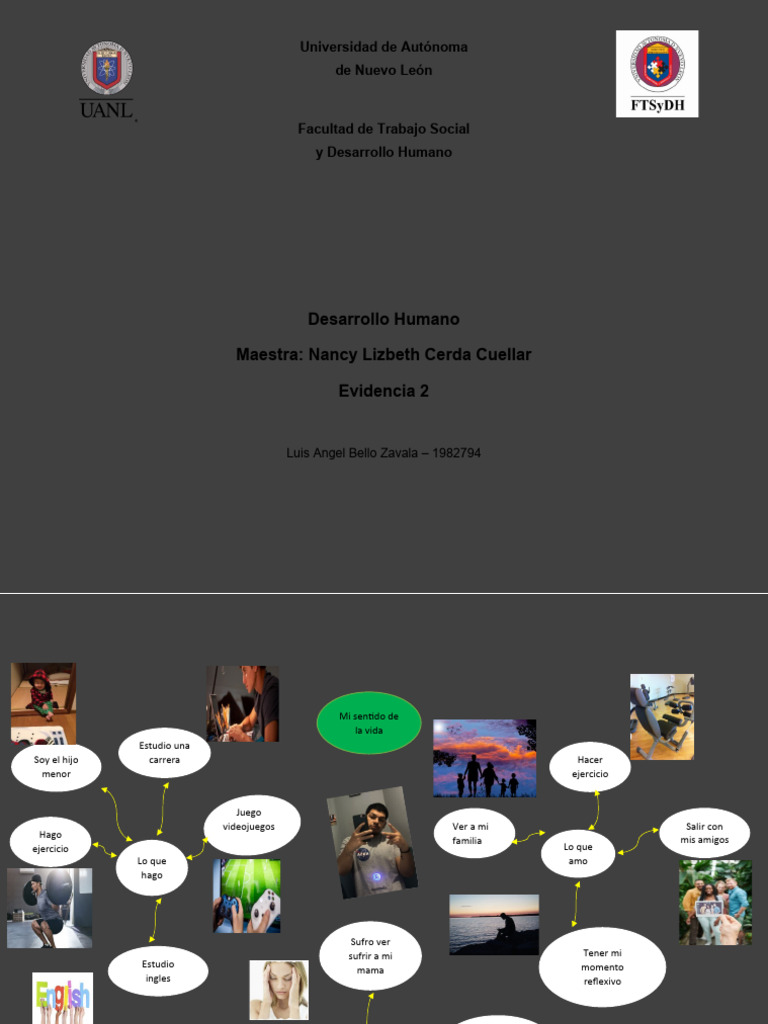 EV 2 MAPA Desarrollo Humano | PDF