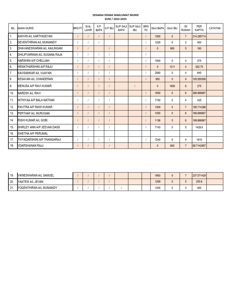 Data RMT 4um 2023-2024 | PDF