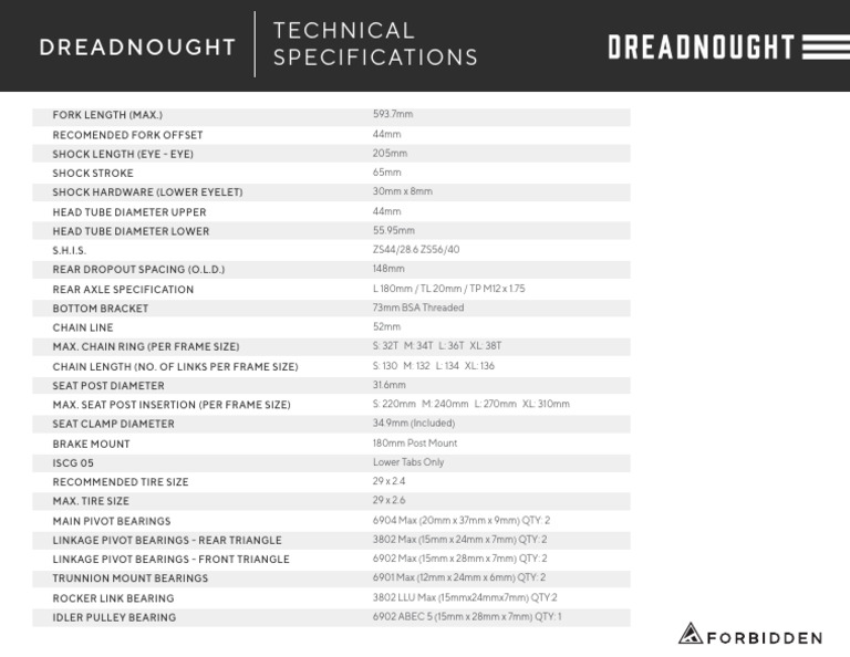 ForbiddenBikeCo Dreadnought TechnicalSpecifications | PDF