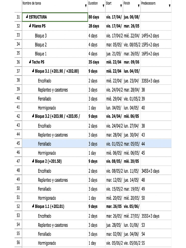 ACTIVIDAD - Gant Ejm | PDF