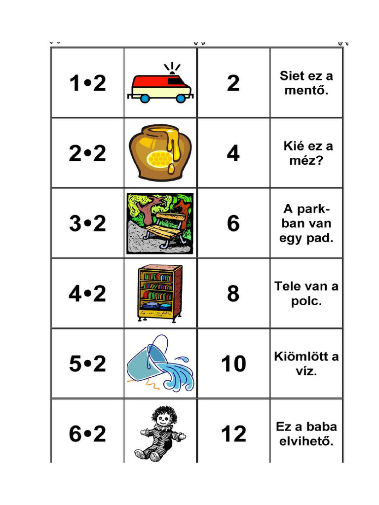 2-Es Szorzó Memória | PDF