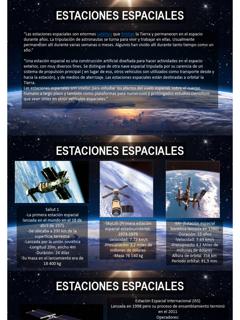 Estaciones Espaciales | PDF | Estación Espacial Internacional ...