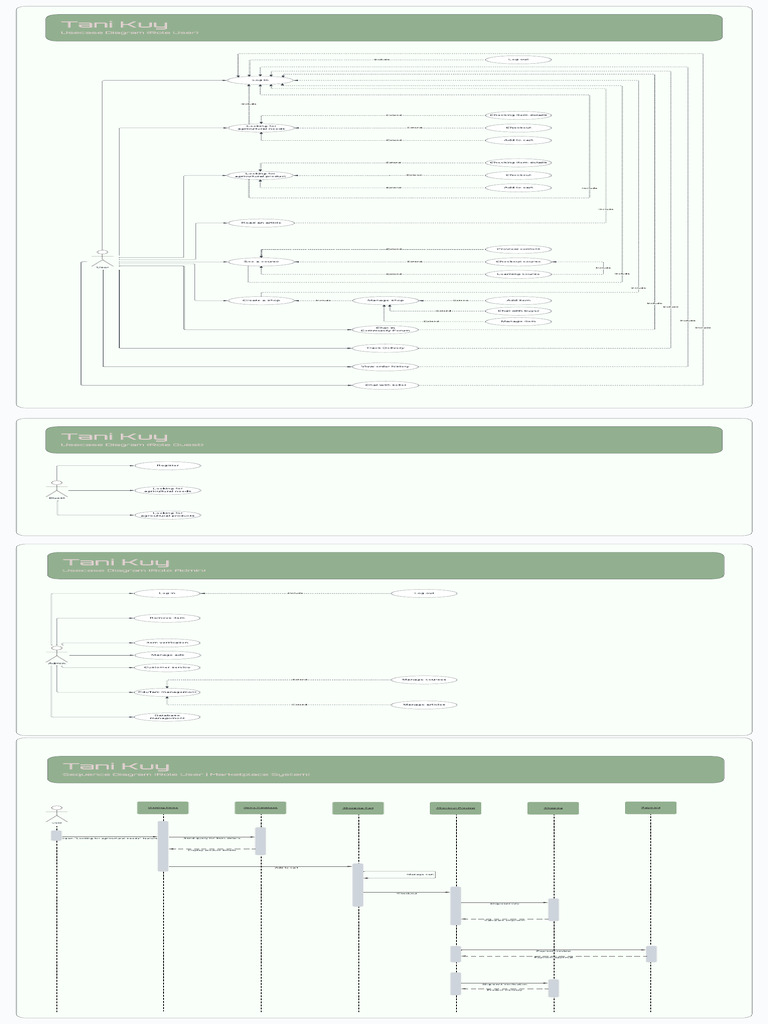 Usecase - Sequence Diagram | PDF | Point Of Sale | Information Technology