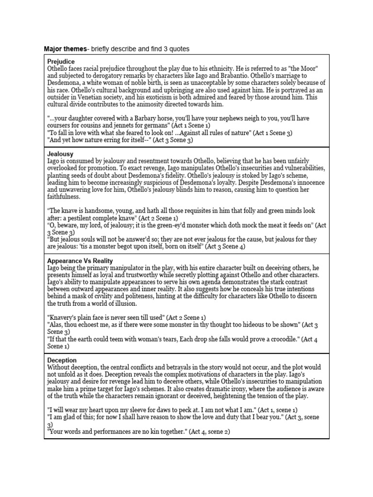 Othello's Themes and Symbols | PDF