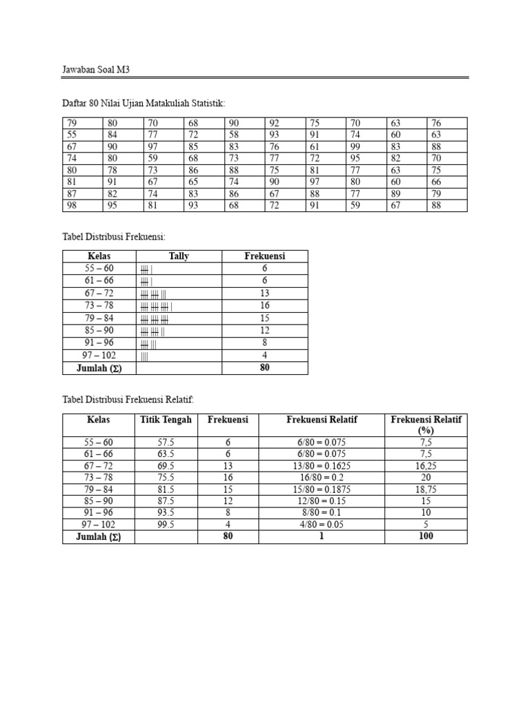 Analisis Distribusi Nilai Statistik | PDF