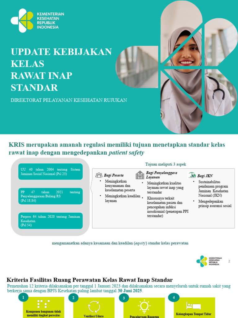 Kebijakan Kelas Rawat Inap Standar KRIS | PDF