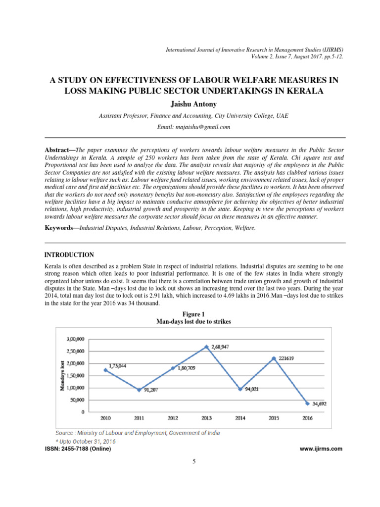 A Study On Effectiveness of Labour Welfare Measures in Loss Making ...