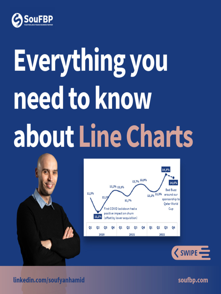 Line Charts | PDF