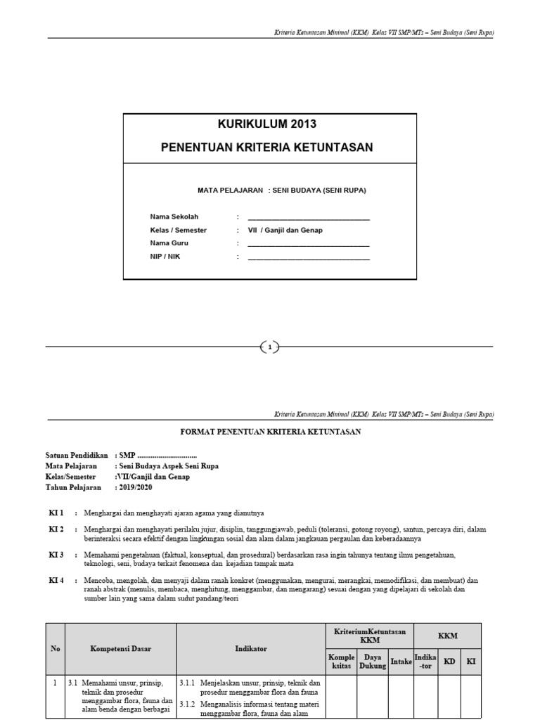 Format Penentuan KKM - Seni Rupa-7 | PDF | Seni