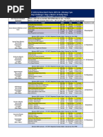 Aarambh Batch Time Table Overview | PDF | Part Of Speech | Human Communication