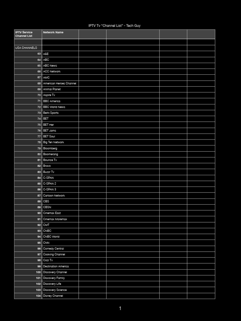 IPTV Channel List | PDF | Fox Broadcasting Company | Hbos