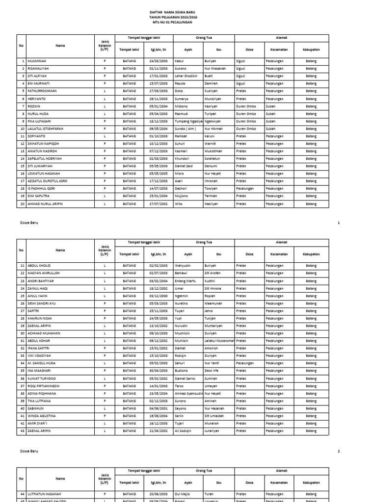Form Lap. PPDB TP 2015 - 2016 | PDF
