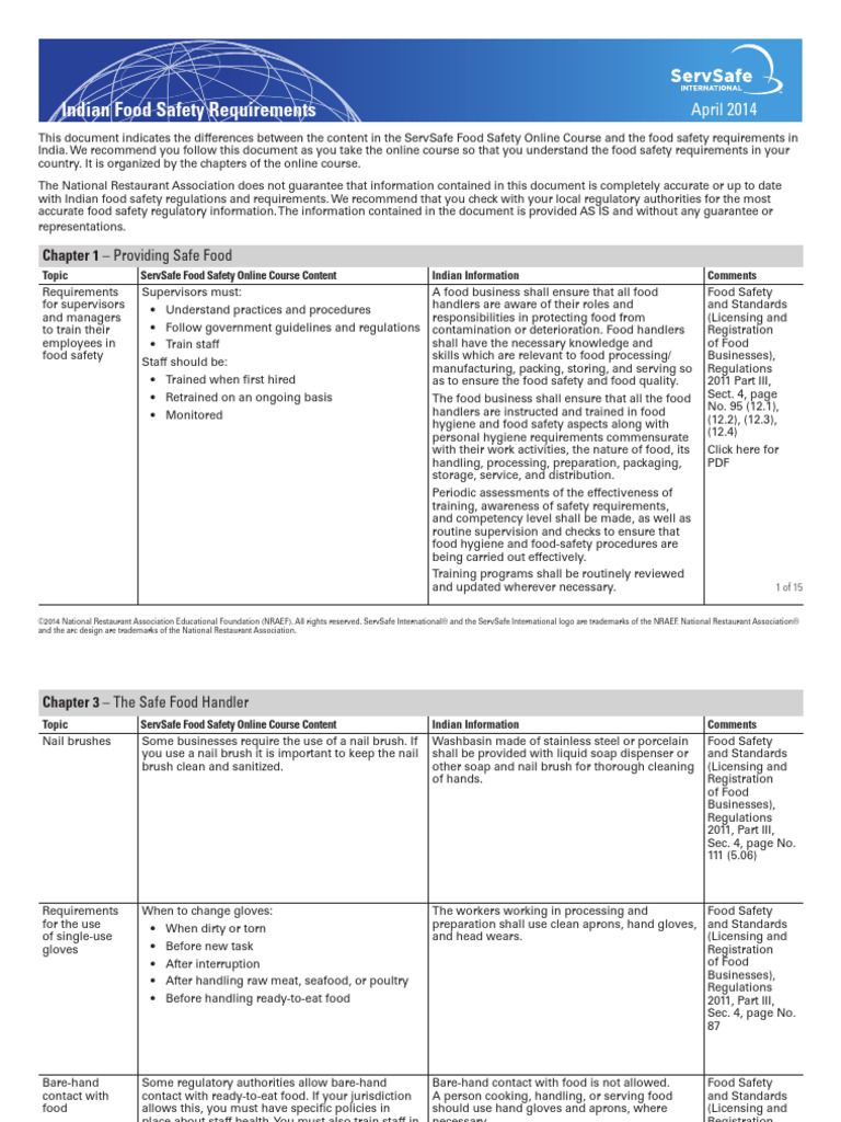 EN SSF Intl India Food Safety Requirements | PDF