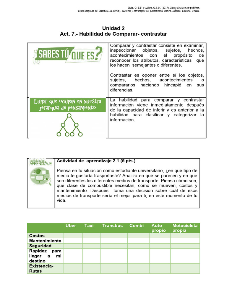 Habilidad de Comparar y Contrastar Información | PDF | Pensamiento ...