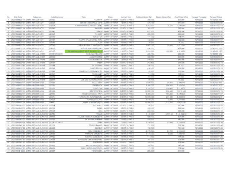 Book 311 | PDF | Finance & Money Management
