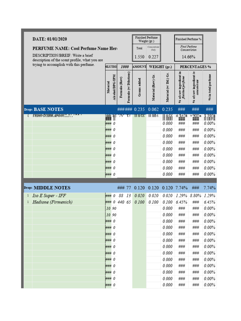 Perfume Formula Worksheet Calculator V2 | PDF | Perfume | Lavandula