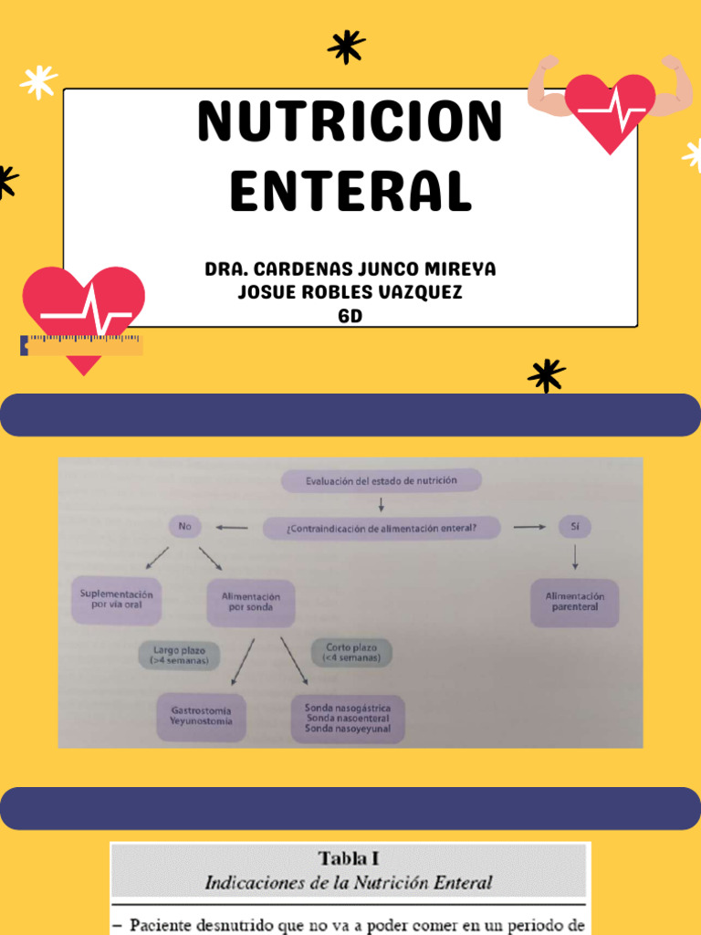 Nutrición Enteral: Guía Completa y Contraindicaciones | PDF