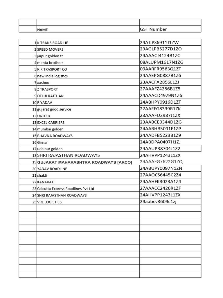 Trasport GST Number | PDF