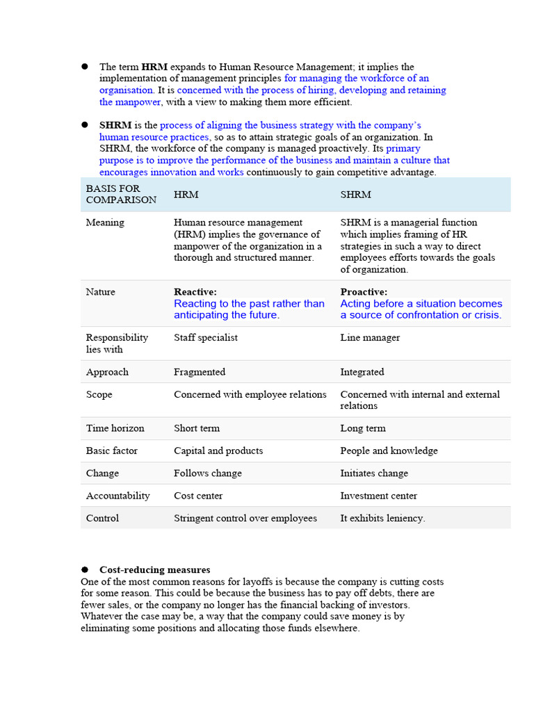 The Term HRM Expands To Human Resource Management 1 | PDF | Human ...