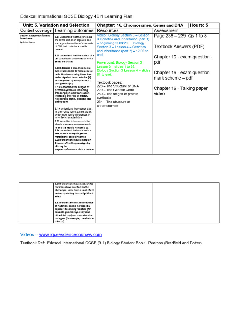 Edexcel International GCSE Biology Chapter 16 Learning Plan | PDF ...