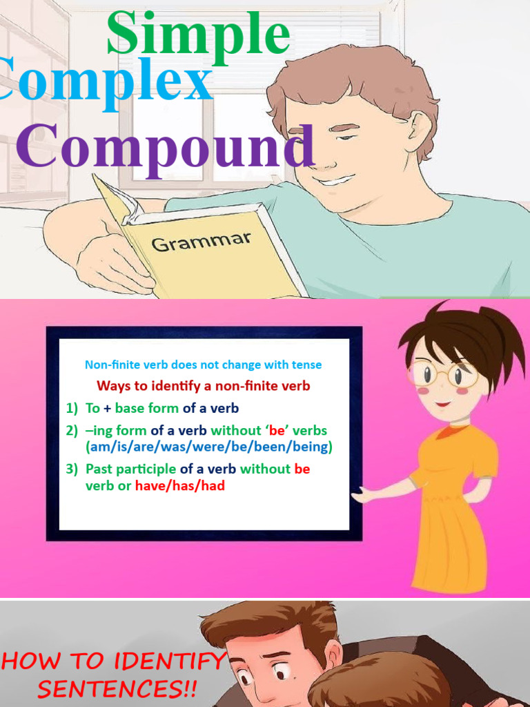 Simple Complex and Compound | PDF