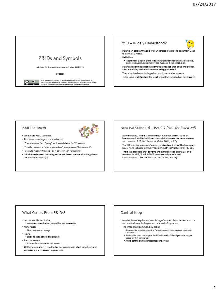 PIDs and Symbols Intro Handouts | PDF | Instrumentation | Valve