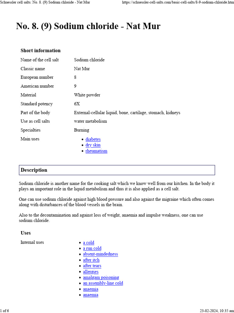 08 Sodium Cholride - Nat Mur | PDF | Mucus | Nausea