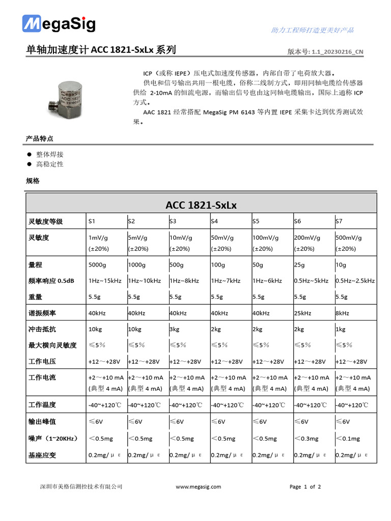 MegaSig ACC 1821-SxLx DataSheet - CN-20230216 | PDF