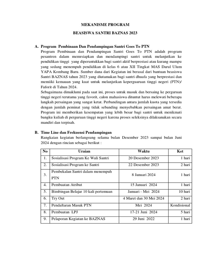 Contoh Strategi Program Pembinaan 3. PP Darul Ulum Yapa Kombang Baru - Startegi Program 2023 ...