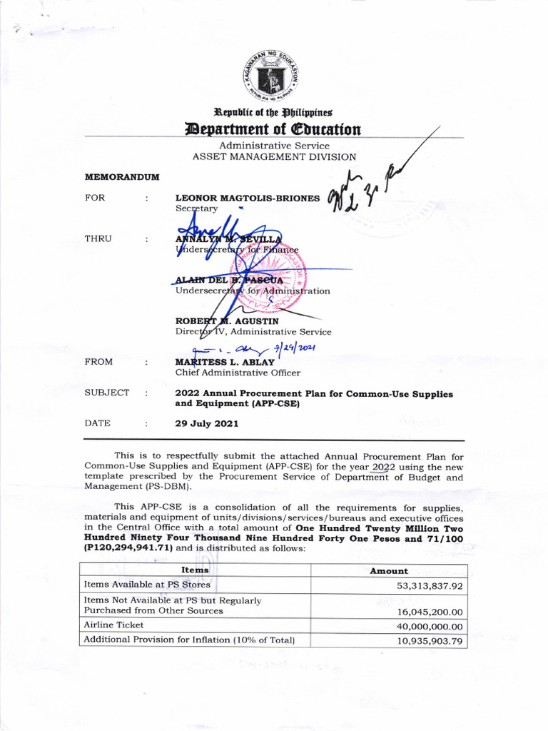 2022 APP CSE Scanned | PDF | Economies | Business