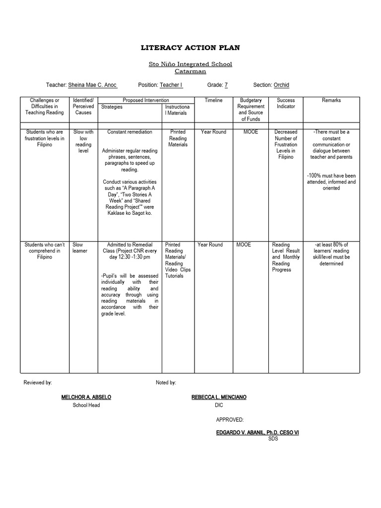 Action Plan in Filipino | PDF | Reading (Process) | Learning