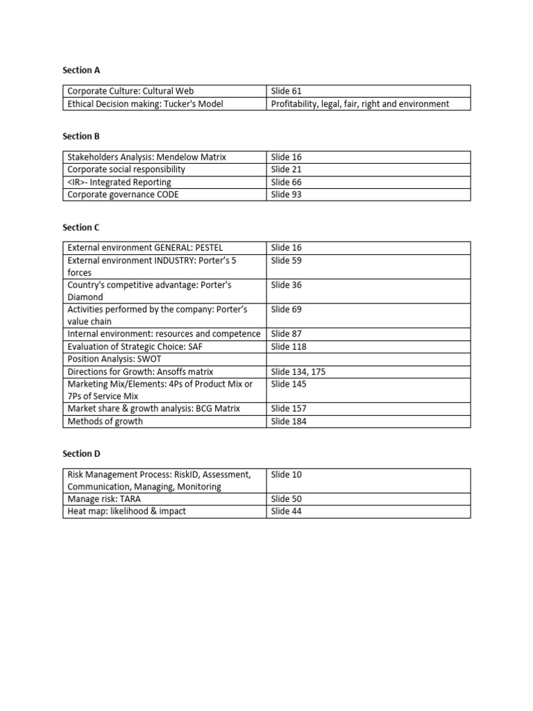SBL Models | PDF | Analytics | Leadership