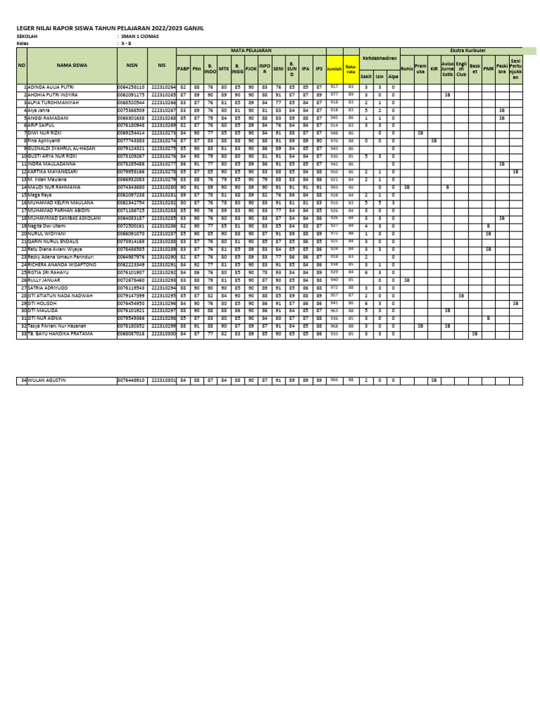 Leger - 20221 - X - 8 | PDF