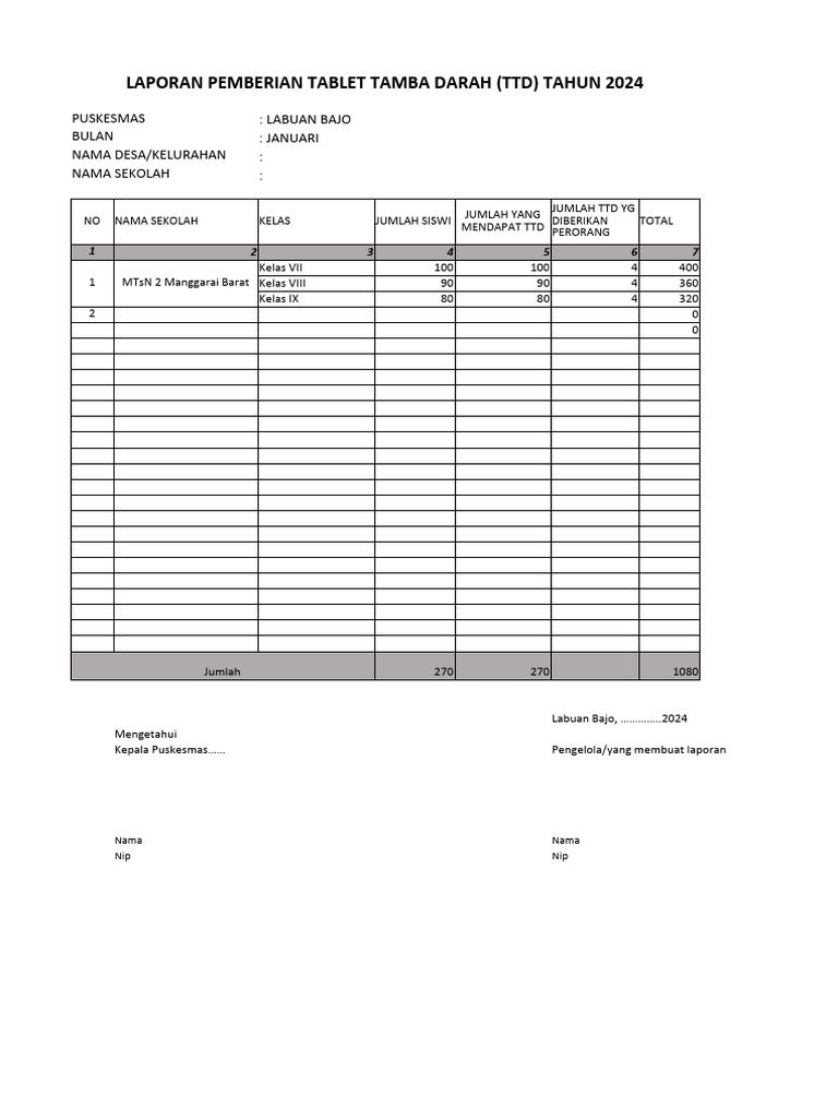 Format Lap TTD 2024 | PDF