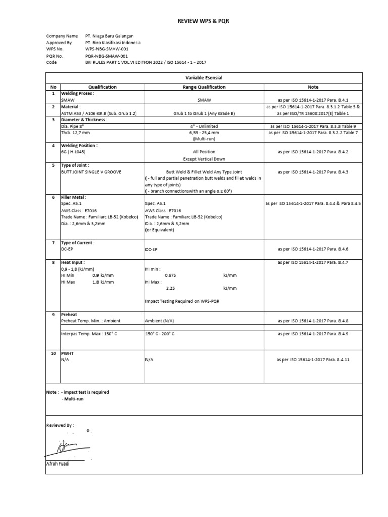 CP Laporan Hasil Review WPS | PDF | Welding | Construction