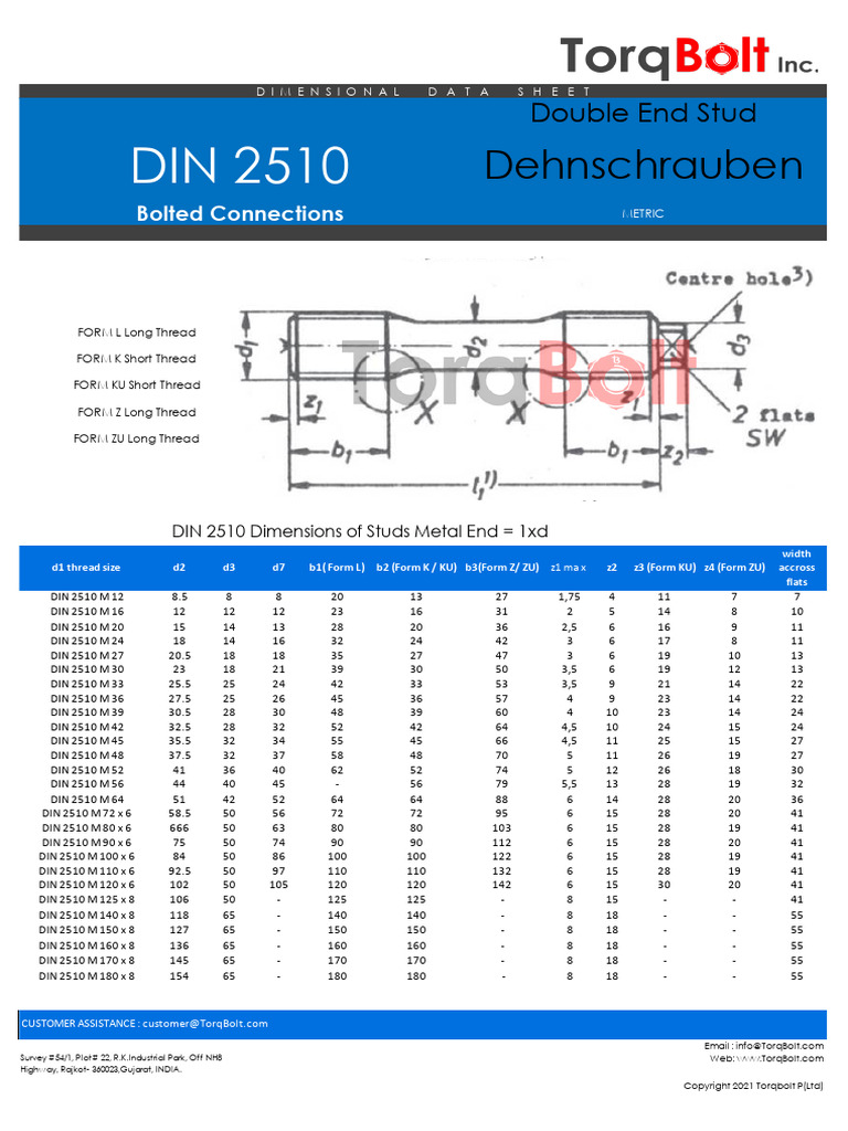 Din 2510 Stud Bolts Dimensions | PDF