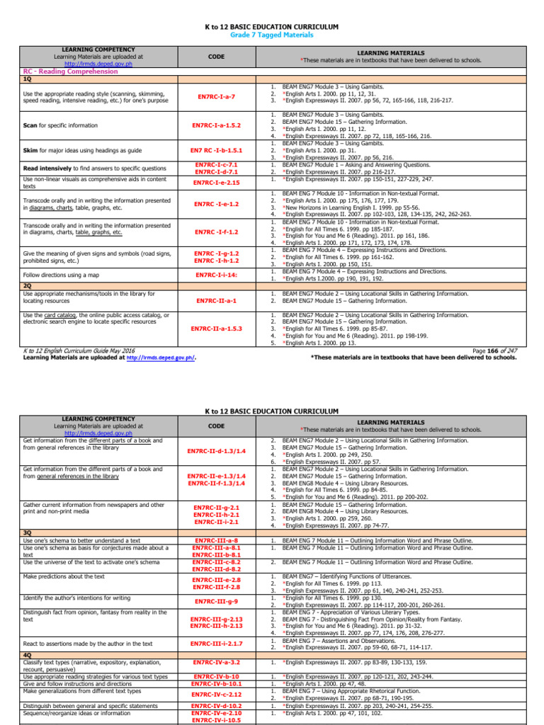 English-CG Removed | PDF