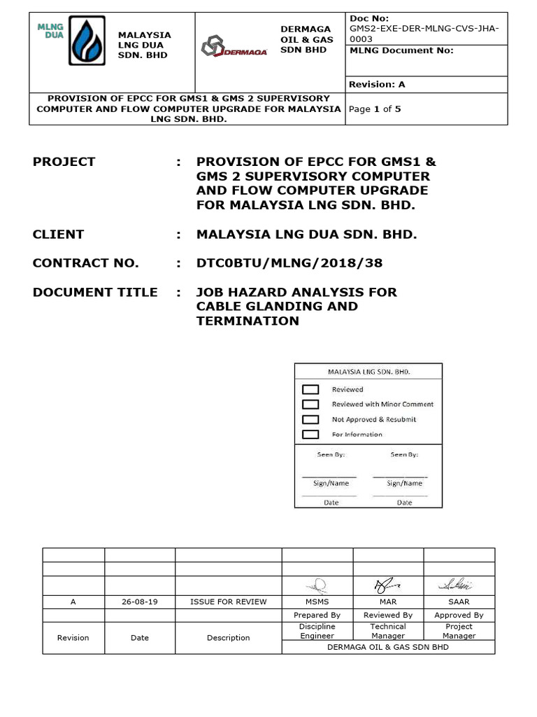 Job Hazard Analysis for Cable Glanding | PDF | Safety