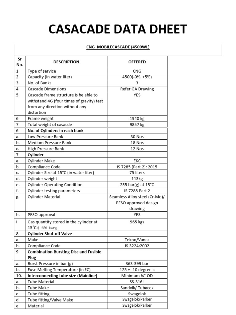 4500 WL Data Sheet | PDF | Pipe (Fluid Conveyance) | Building Engineering