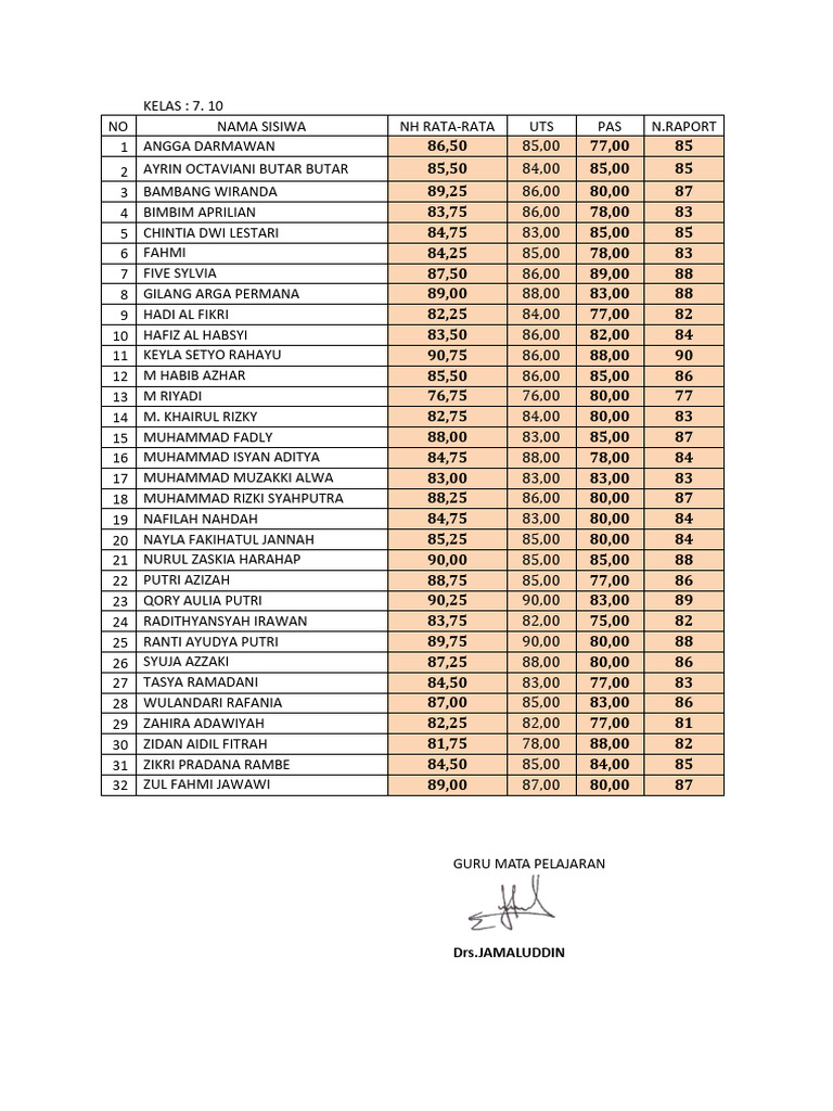 Drs. JAMALUDDIN | PDF